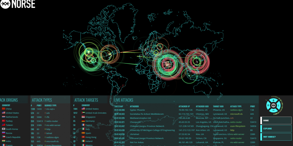Grønland er under angreb hver dag | KNR